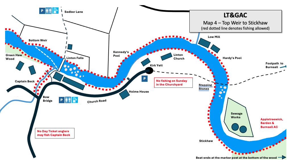 River maps | LINTON, THRESHFIELD & GRASSINGTON